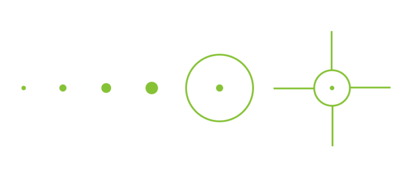 Green Matchdot II – Ultradot